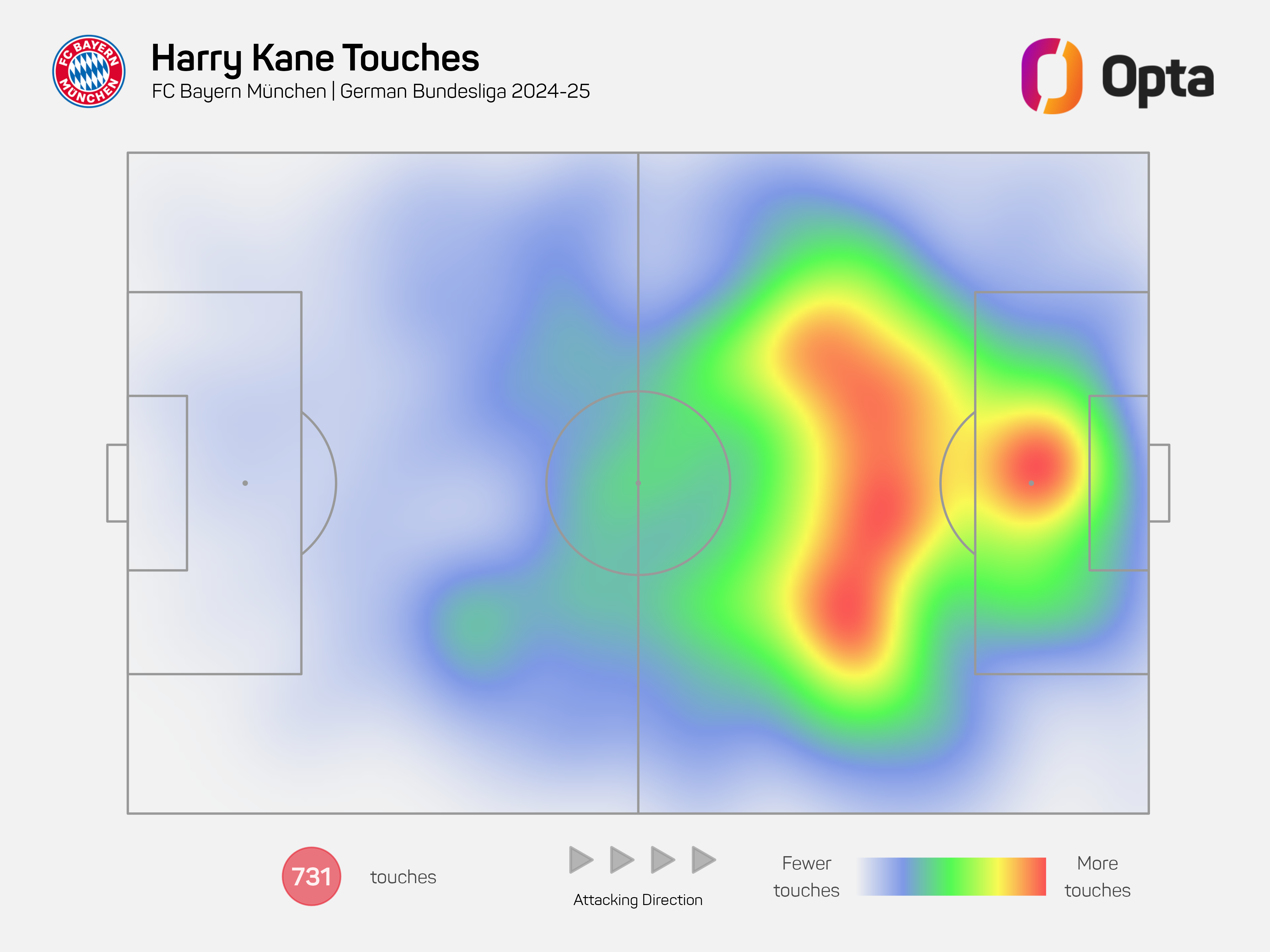 Thomas Tuchel's England decisions: Harry Kane role, Danny Welbeck's ...