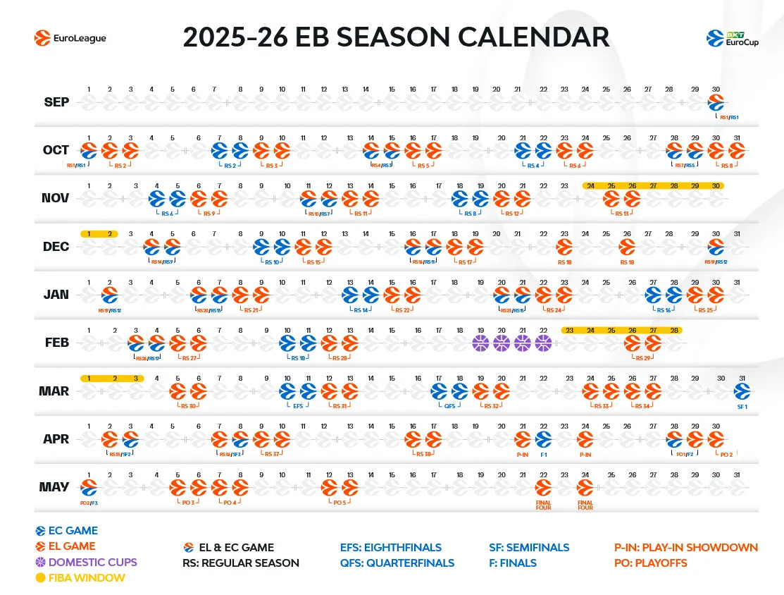 Calendario de la Euroliga 2025-2026: ¿Cúando juegan Real Madrid, Barcelona, Baskonia y Valencia ...
