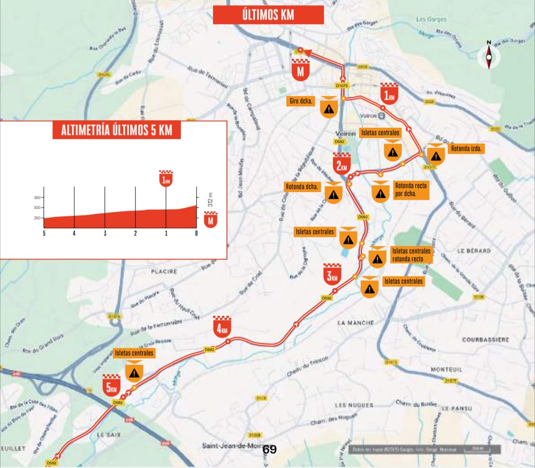 La Vuelta 2025 Stage 4 LIVE - Jonas Vingegaard and David Gaudu level on ...