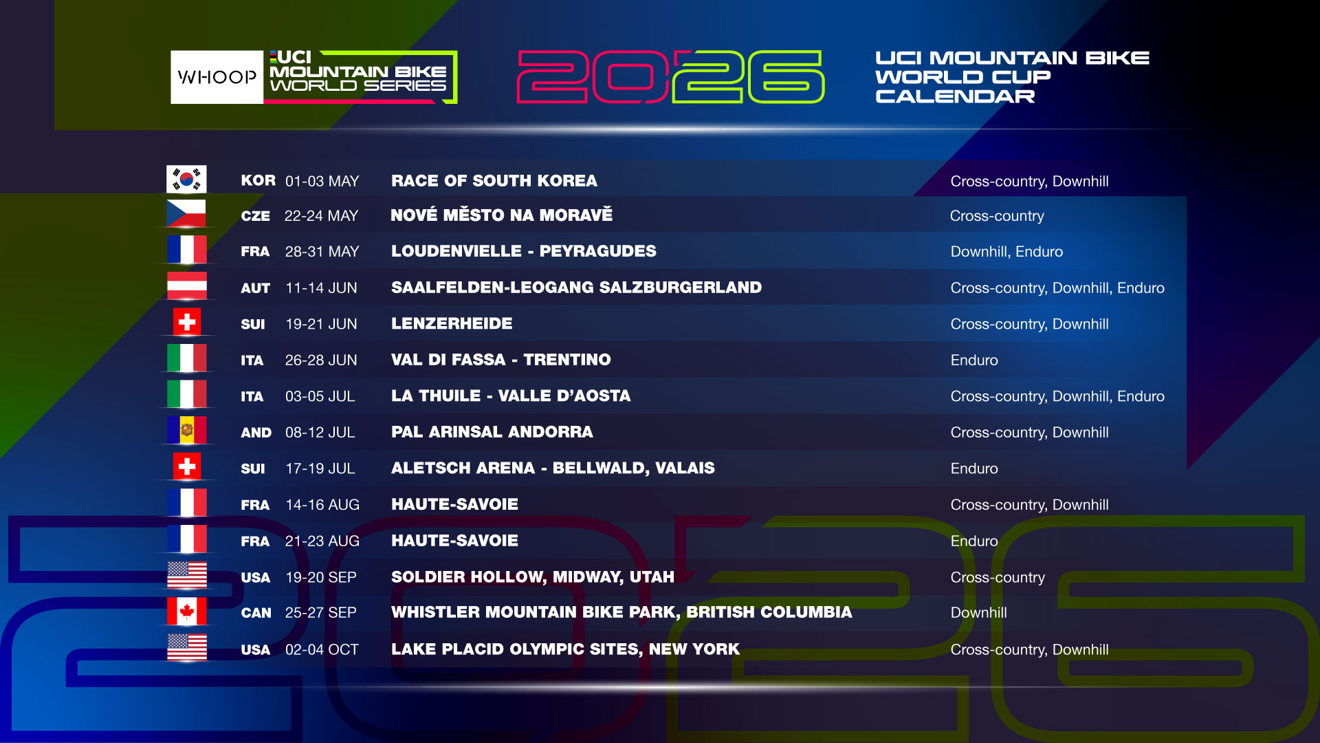 Schedule for 2026 UCI Mountain Bike World Series announced with sport set for return to Whistler ...