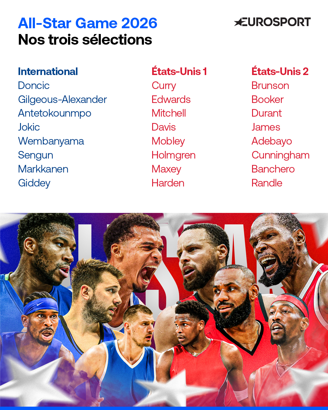NBA | Nouvelle formule du All-Star Game : Les États-Unis vont affronter ...