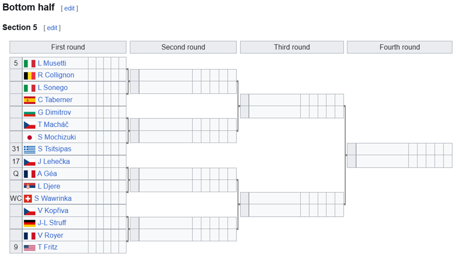 Australian Open 2026: Laura Robson vs Tim Henman men's draw predictions ...