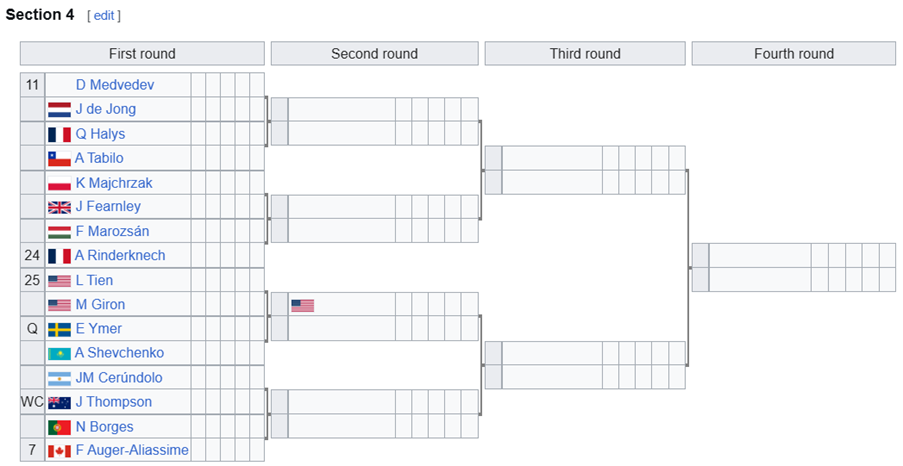 Australian Open 2026: Laura Robson vs Tim Henman men's draw predictions ...
