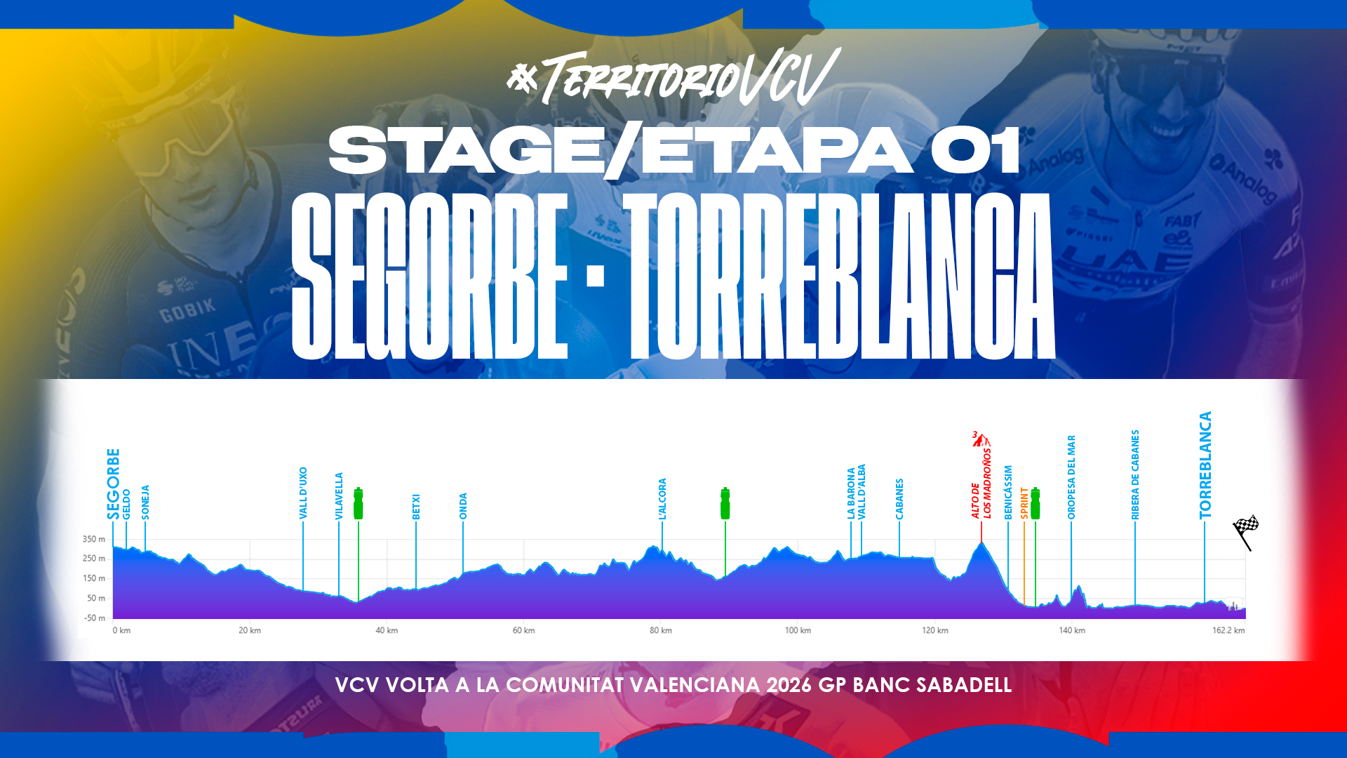 Fechas, perfiles, recorrido, etapas, favoritos y dónde ver por ...