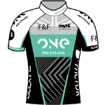ONE Pro Cycling - Vereinsinfo - Radsport - Eurosport Deutschland