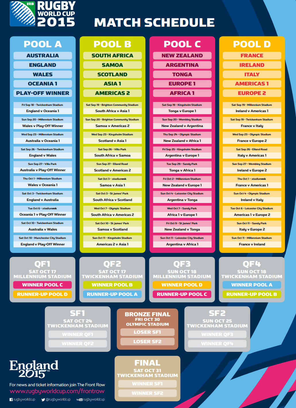 The full 2015 Rugby World Cup schedule - Eurosport