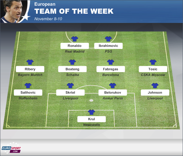 European Team of the Week: Hat-trick heroes - TNT Sports